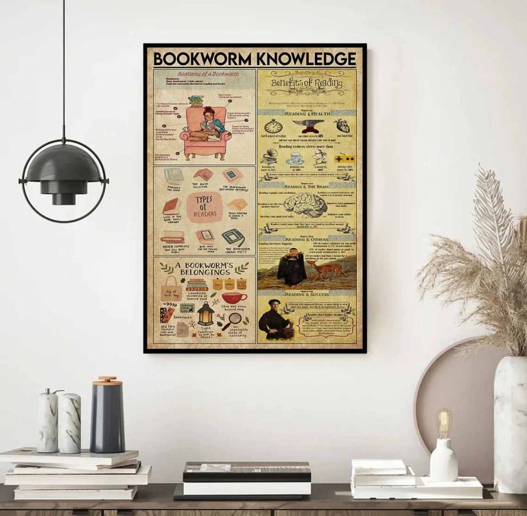 Bookworm Knowledge Poster