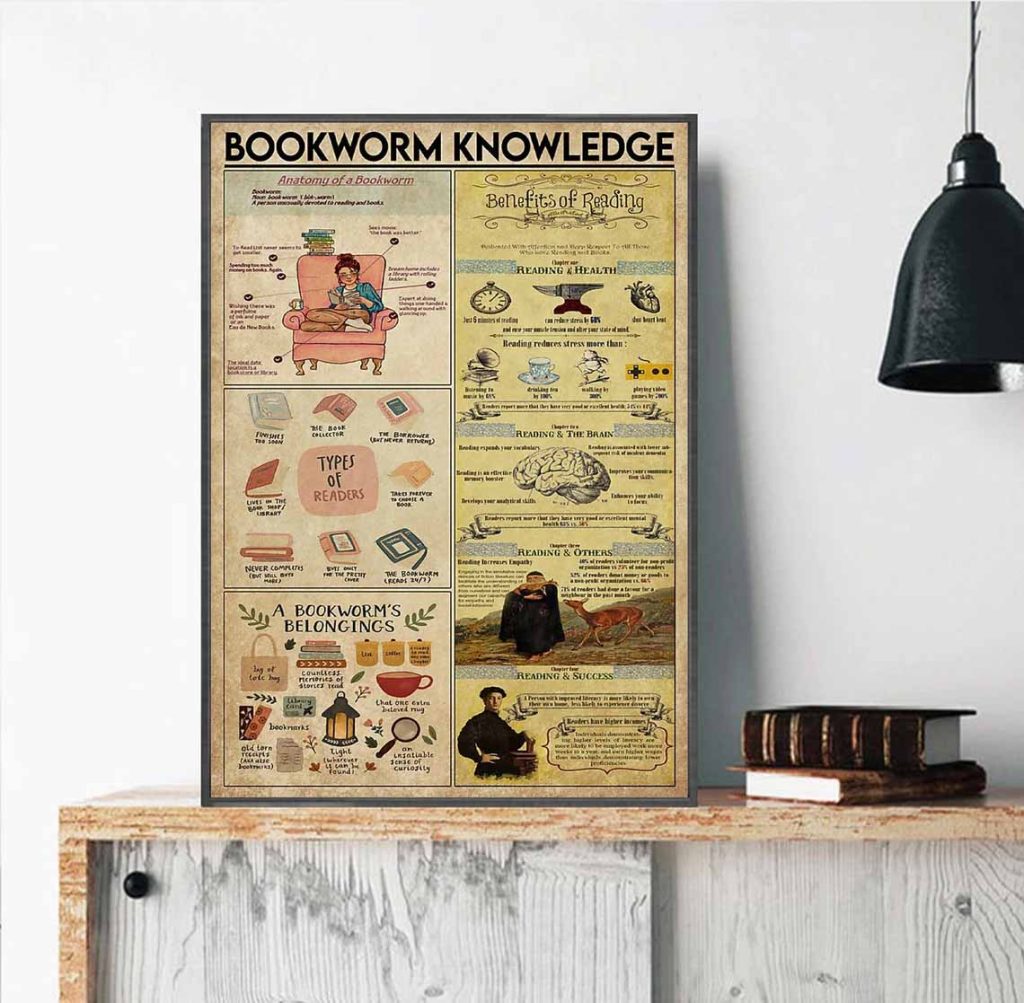 Bookworm Knowledge Poster