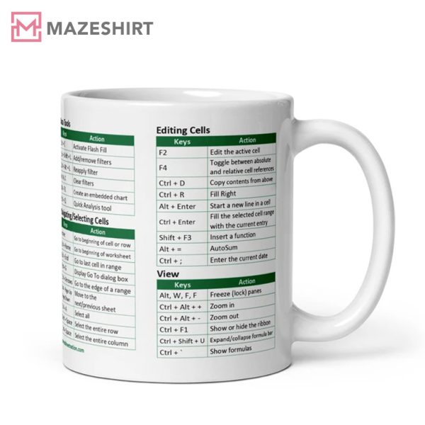 The Excel Super Shortcuts Best Mug